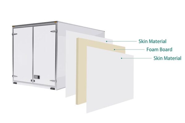 Refrigerated Truck Bodies